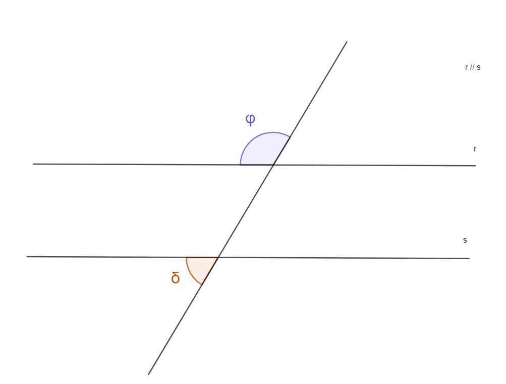 Ângulos: congruentes, alternos, colaterais, correspondentes – CLASSE ...