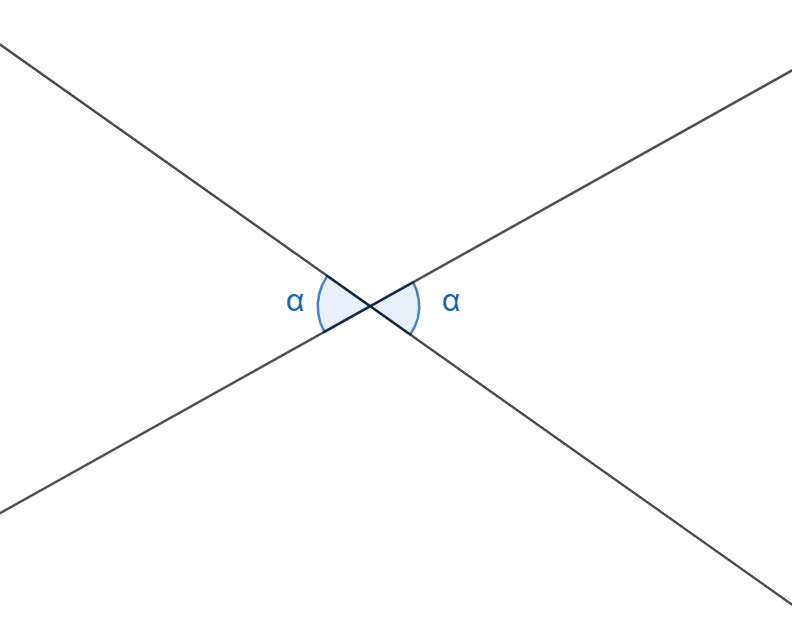 Ângulos: congruentes, alternos, colaterais, correspondentes – CLASSE ...