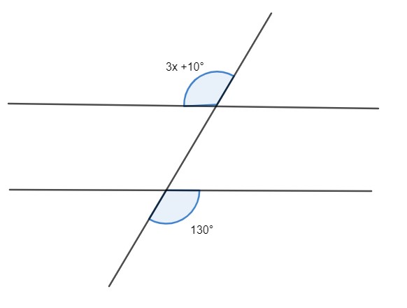 Ângulos: congruentes, alternos, colaterais, correspondentes – CLASSE ...