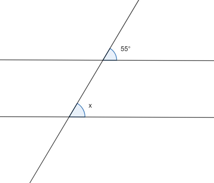 Ângulos: congruentes, alternos, colaterais, correspondentes – CLASSE ...